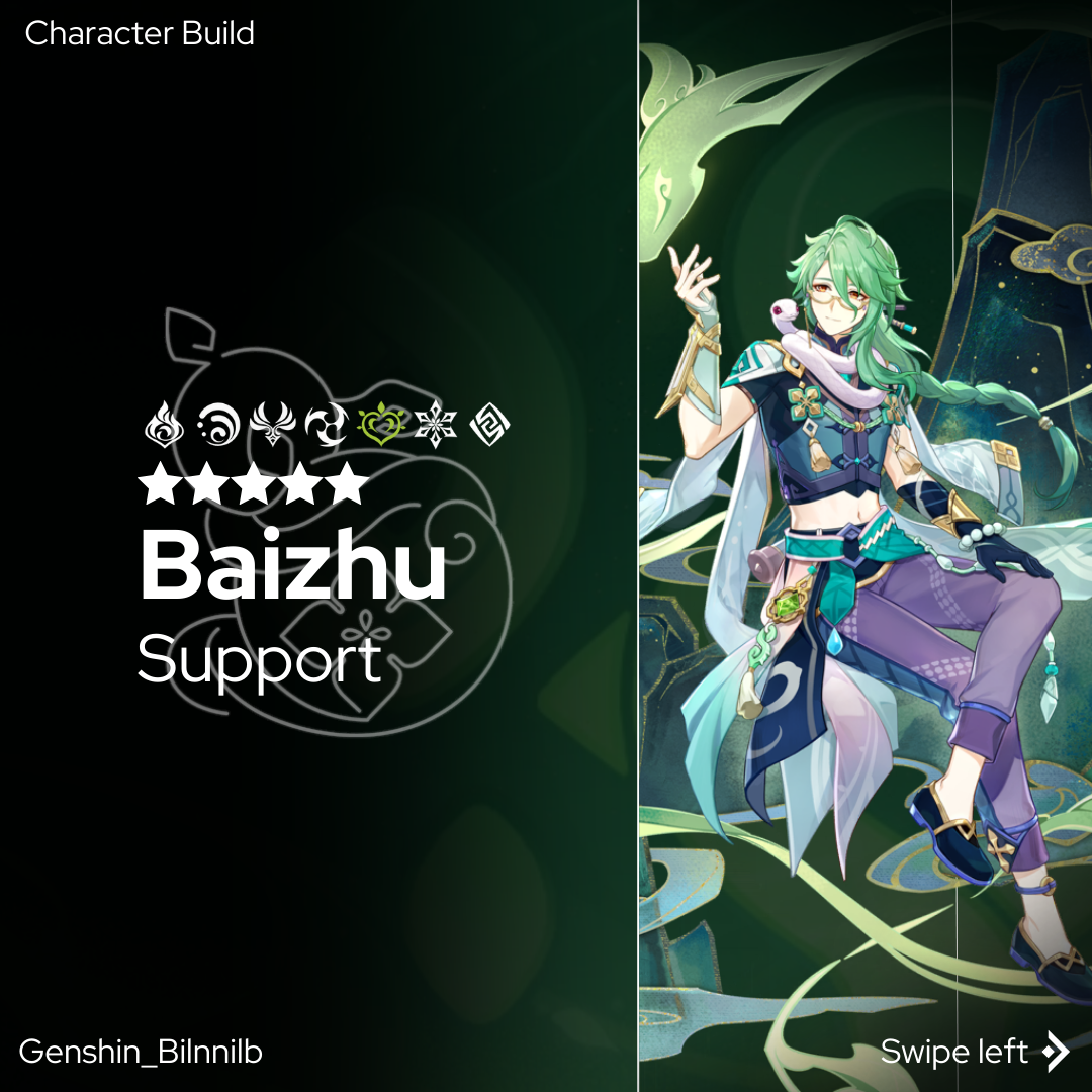 (4.2) Baizhu Build Guide as Support Genshin Impact | HoYoLAB