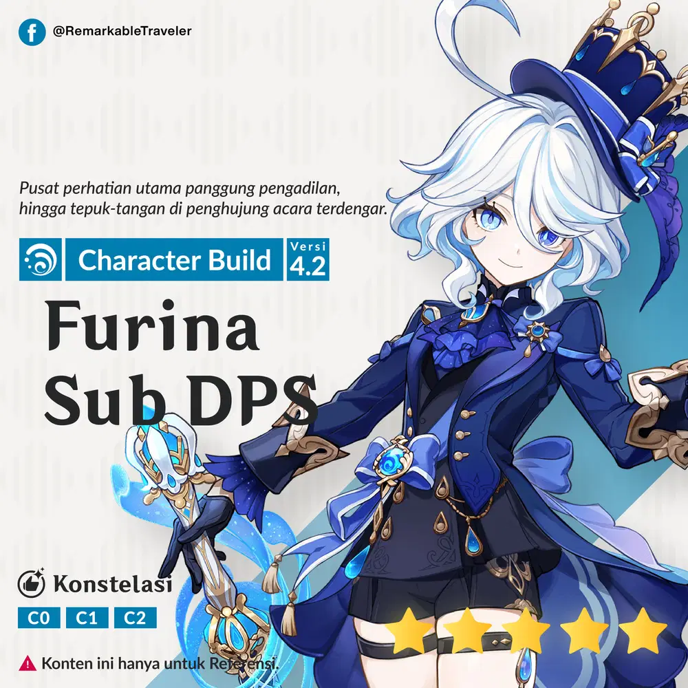 [Mini Guide] Character Build: Furina Sub DPS [Build Karakter Furina ...