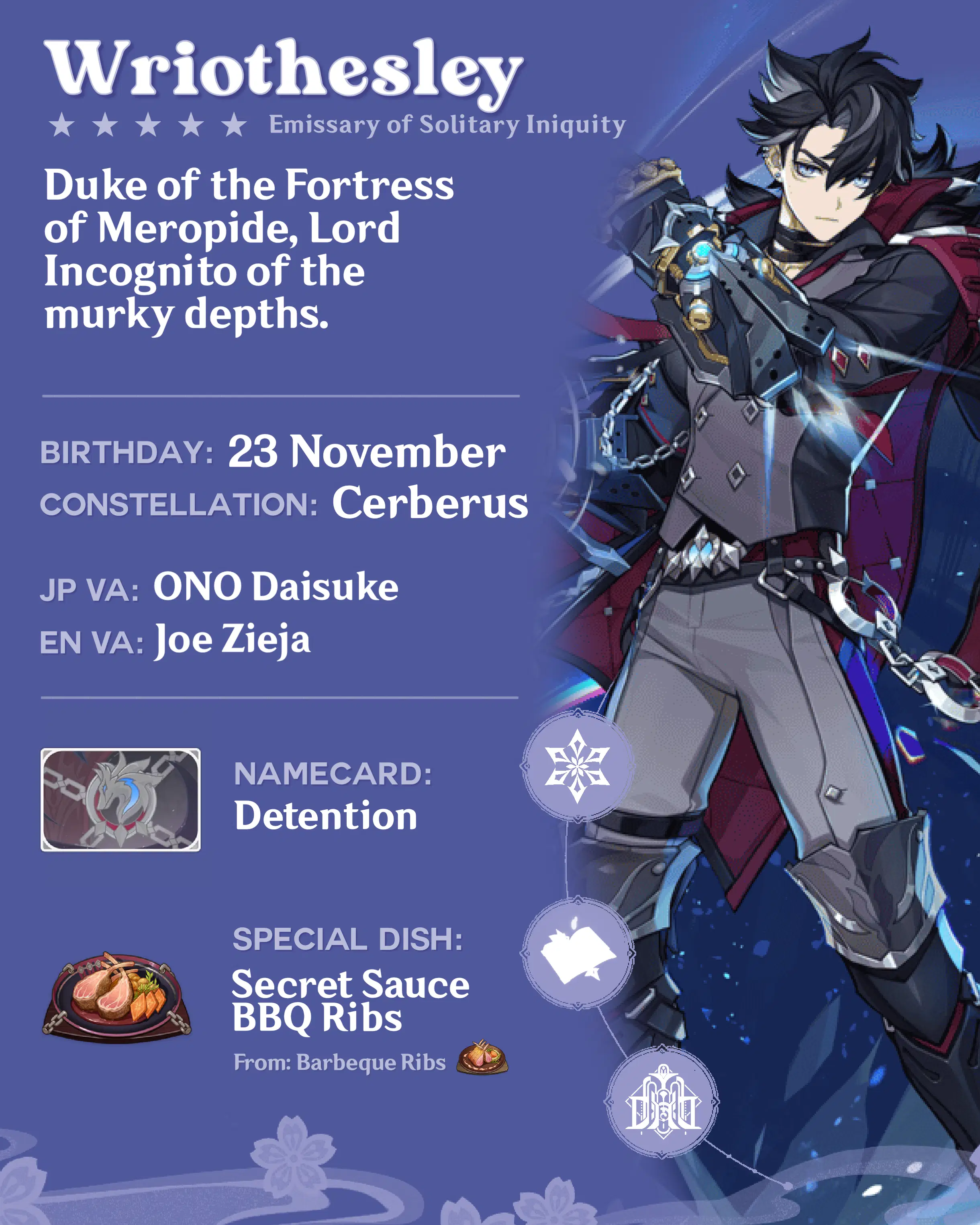 [4.1. Guide] Wriothesley Build 🥊 (Cryo On-Field DPS) Genshin Impact ...