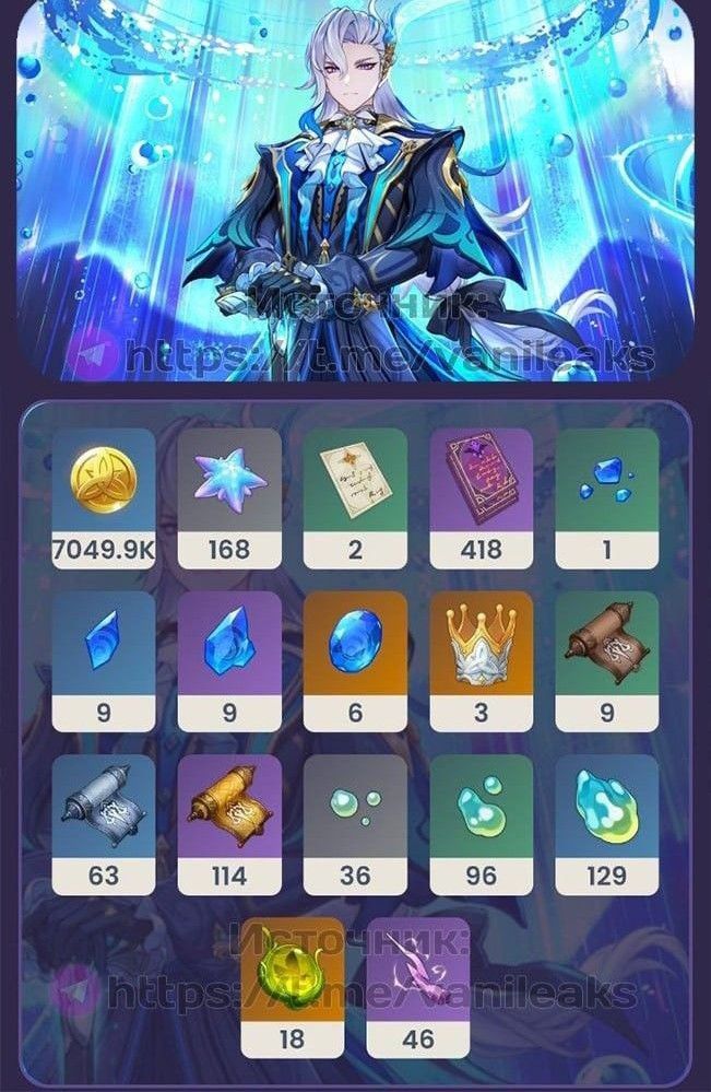 neuvillette ascension and talent materials Genshin Impact | HoYoLAB