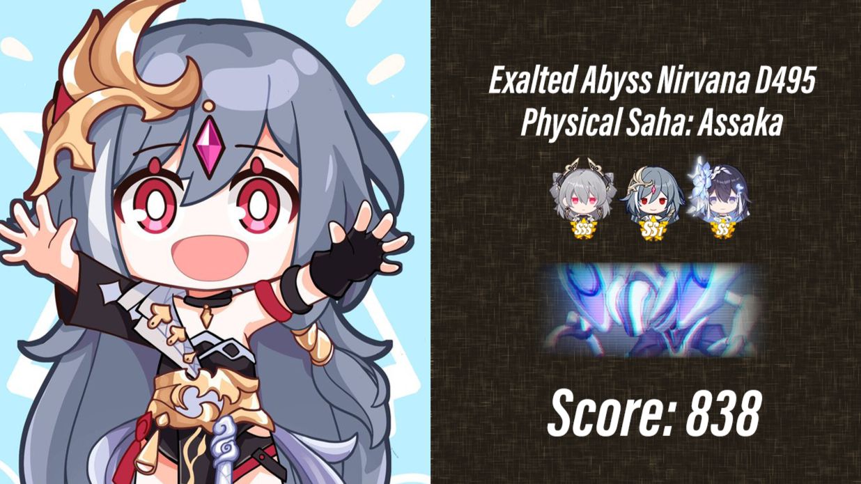 EX Abyss Nirvana - Physical Saha: Assaka D495 (828 Pts) TA (SSS)/HoS (SS1)/HoRb (SS0) Honkai ...