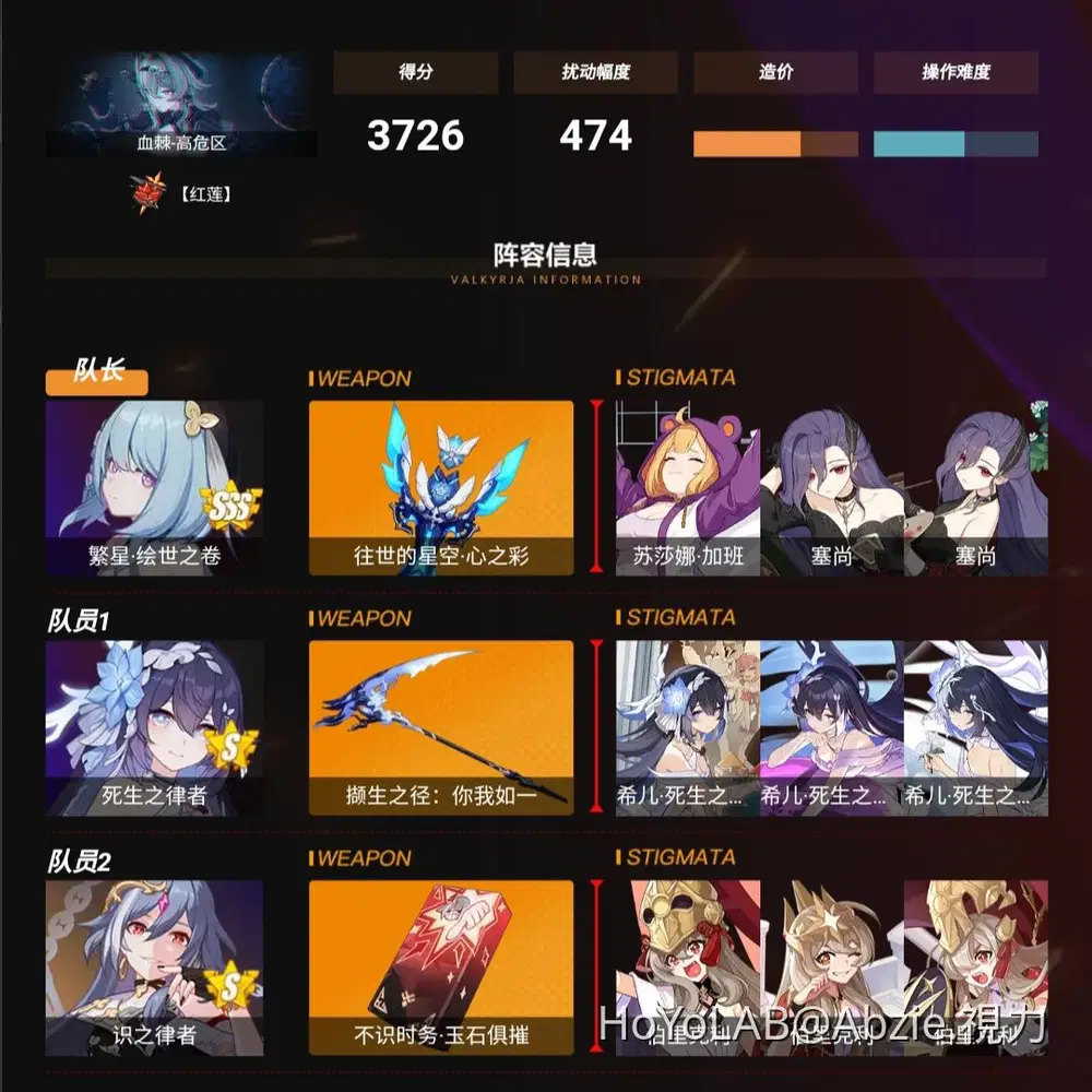 Week 1 (FRI ~ SUN), Vill-V (Bleed) | Redlotus Abyss Gameplay Compilation v7.1 (CN Server) Honkai ...