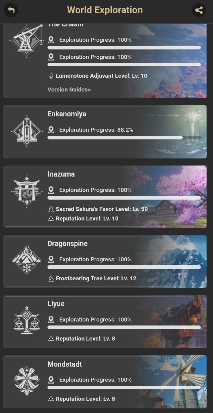 World exploration update Genshin Impact | HoYoLAB