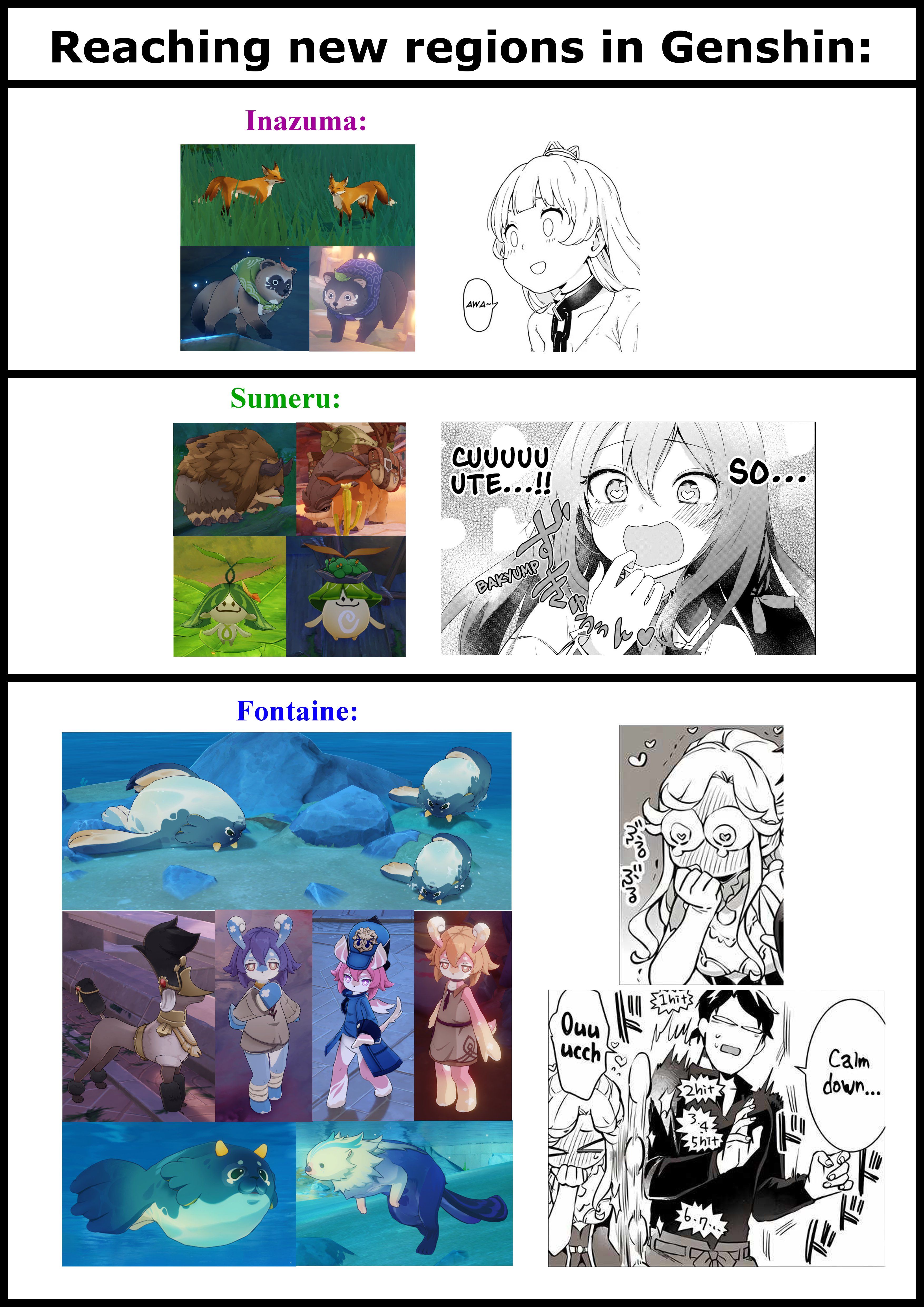 Reaching new regions in Genshin: Genshin Impact | HoYoLAB