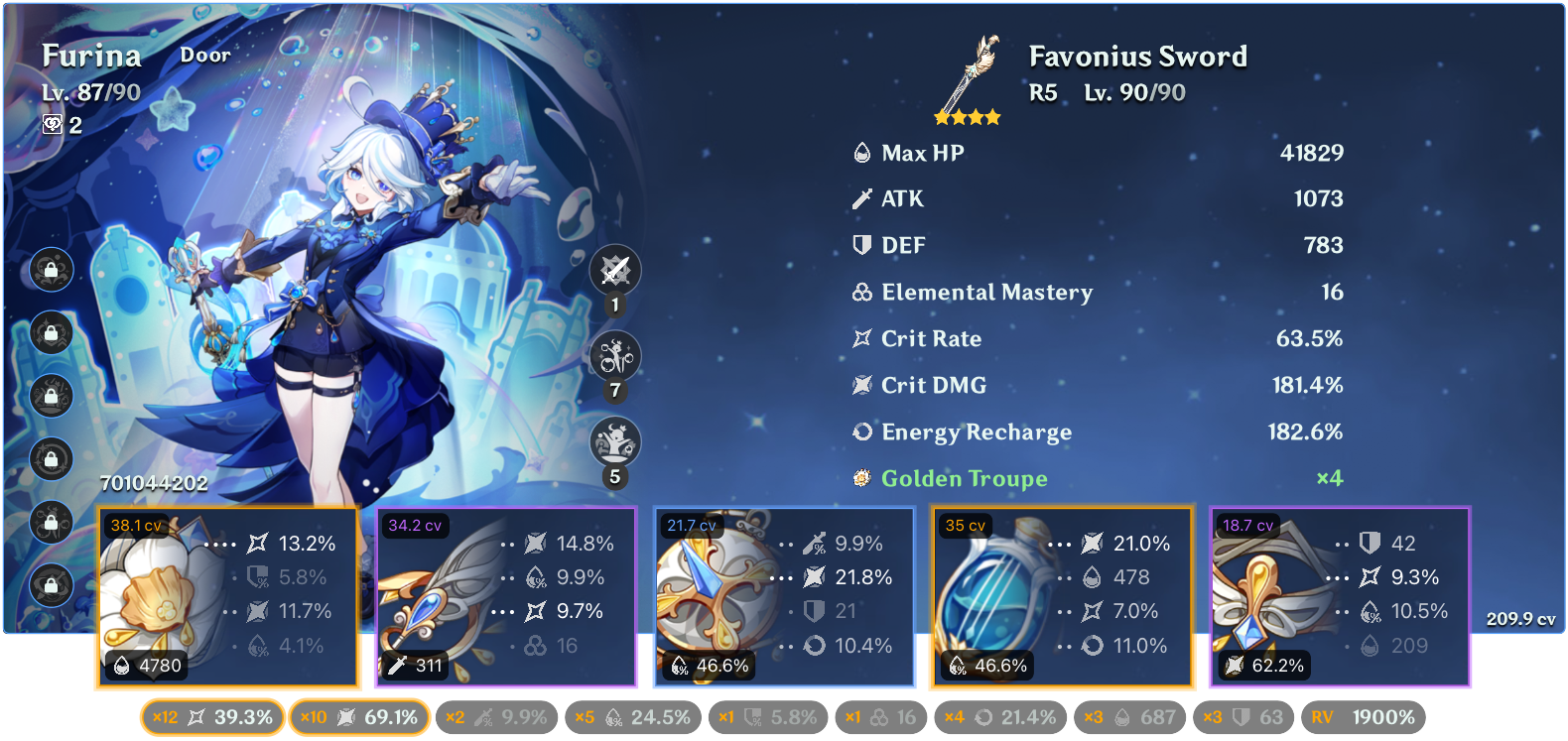 Furina true Genshin Impact | HoYoLAB