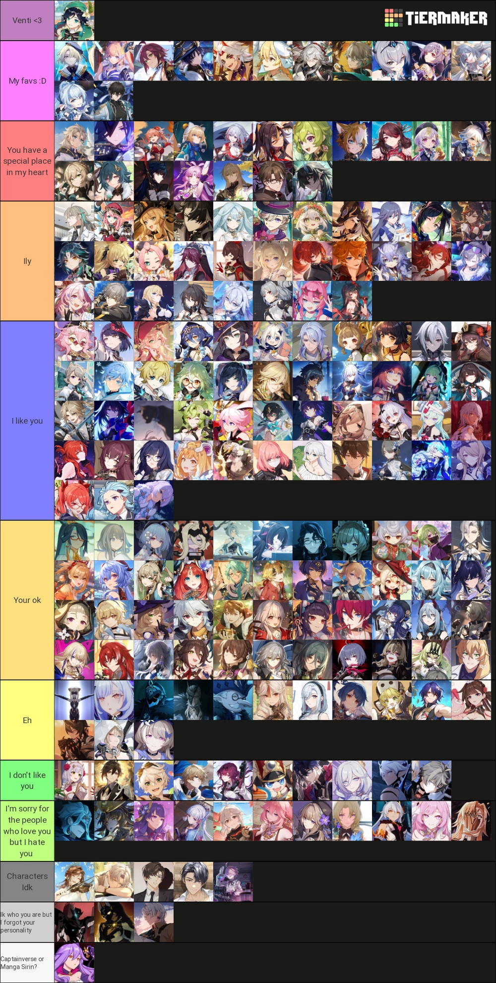 Hoyoverse characters tierlist | HoYoLAB