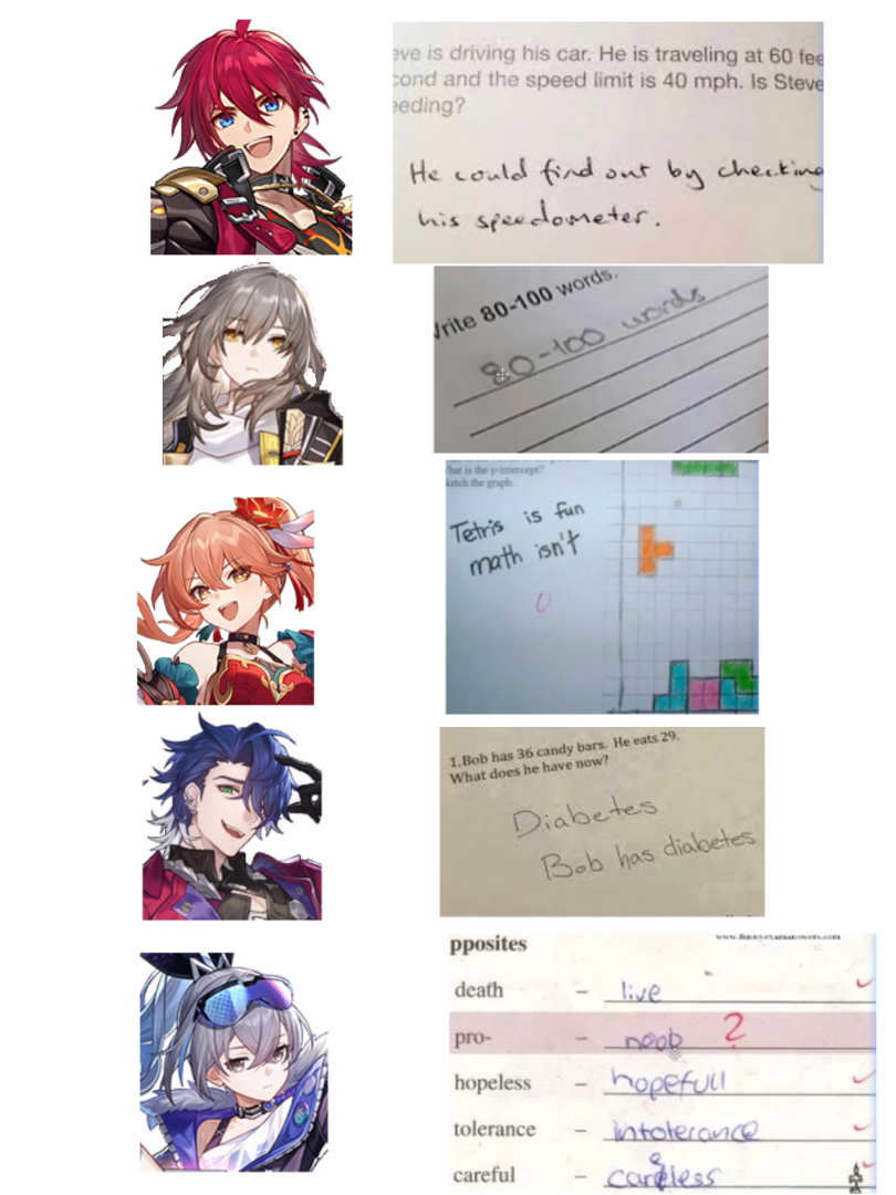 Funny school answers I think HSR characters would say Honkai: Star Rail ...