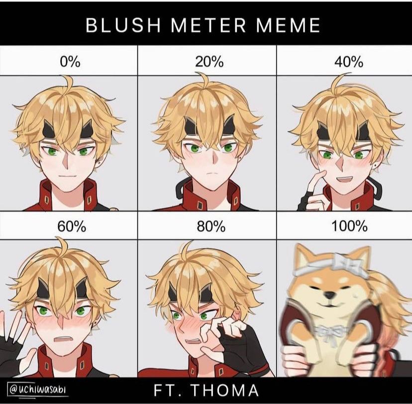 Blush meter trend edition #2 Genshin Impact | HoYoLAB