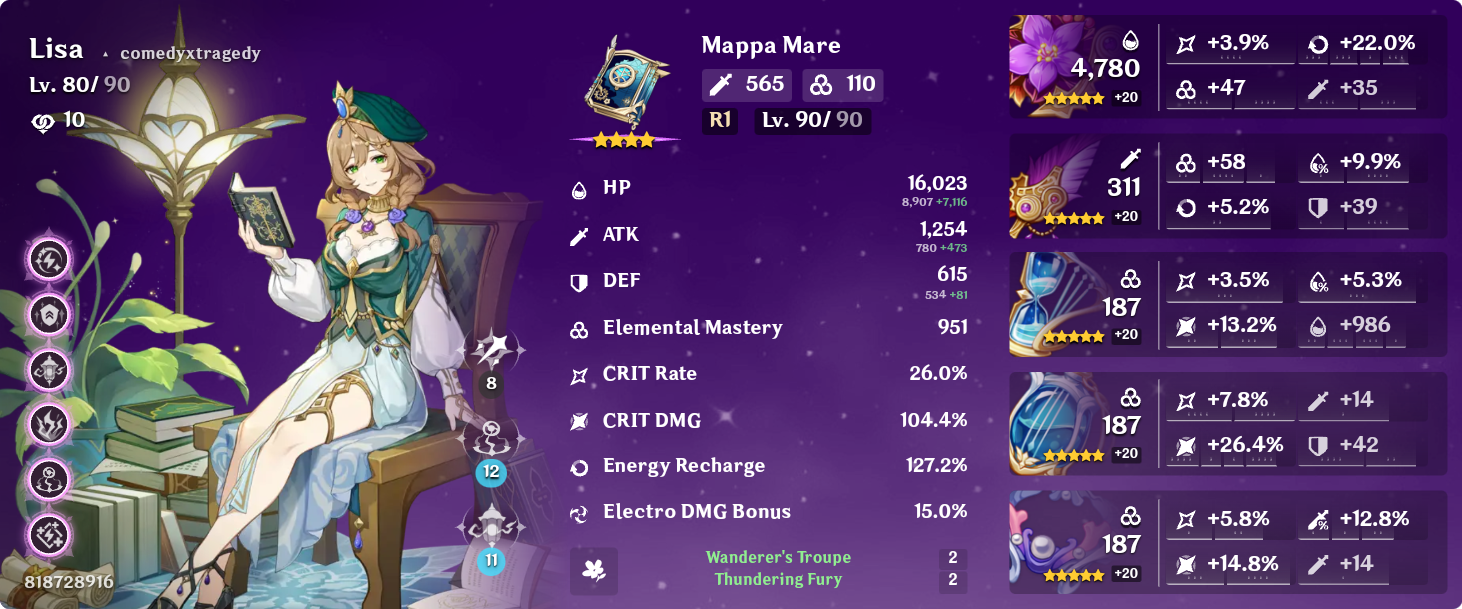 Can Somebody Help Me with My Lisa Build Genshin Impact | HoYoLAB