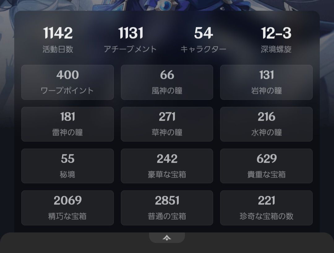 宝箱の総数 Genshin Impact | HoYoLAB