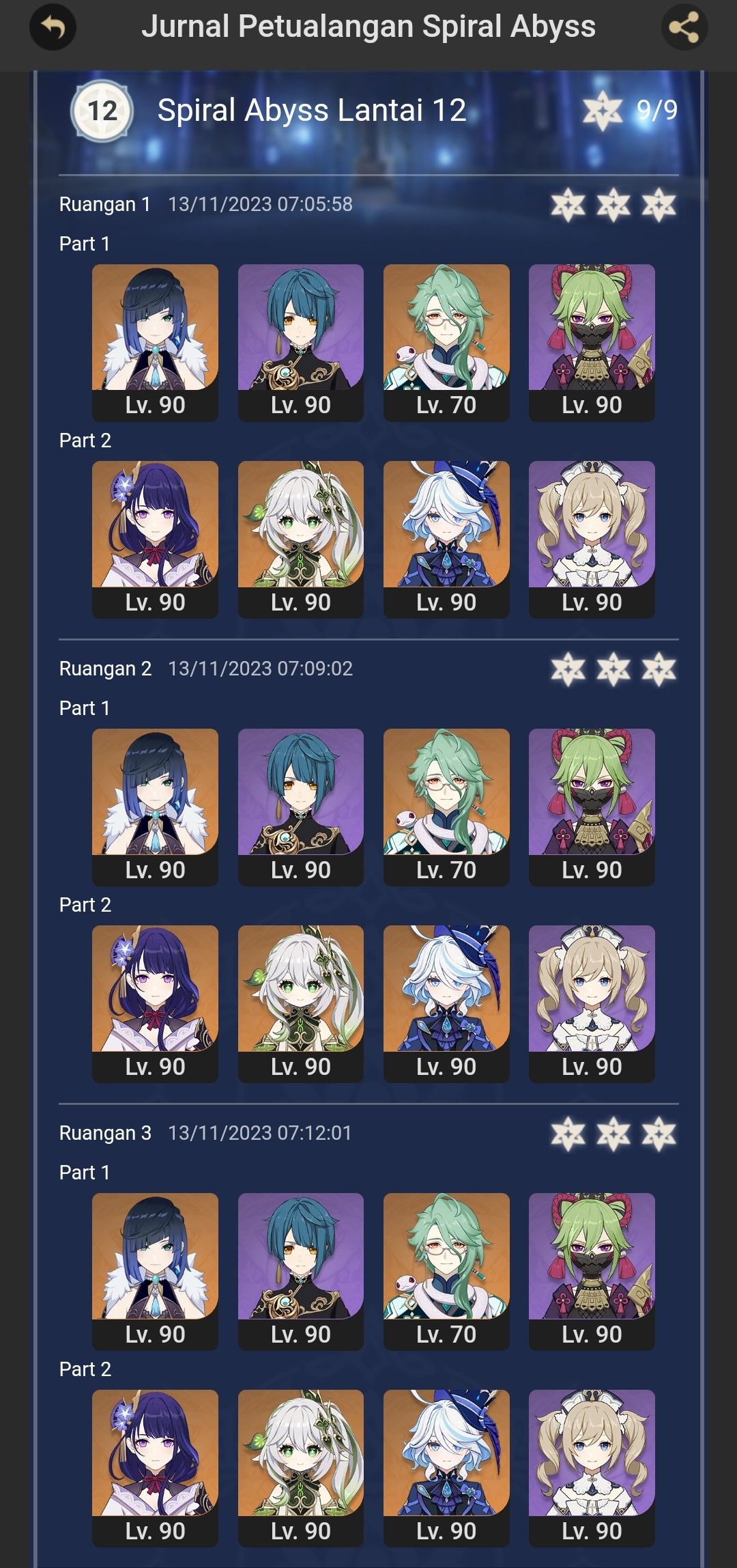 punya 2 party hyperbloom sekarang 😀😀 Genshin Impact | HoYoLAB