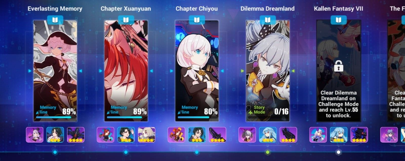 Why does my progression is still on 89% Honkai Impact 3rd | HoYoLAB
