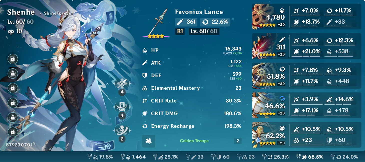 My main team builds (F2p btw) Genshin Impact | HoYoLAB