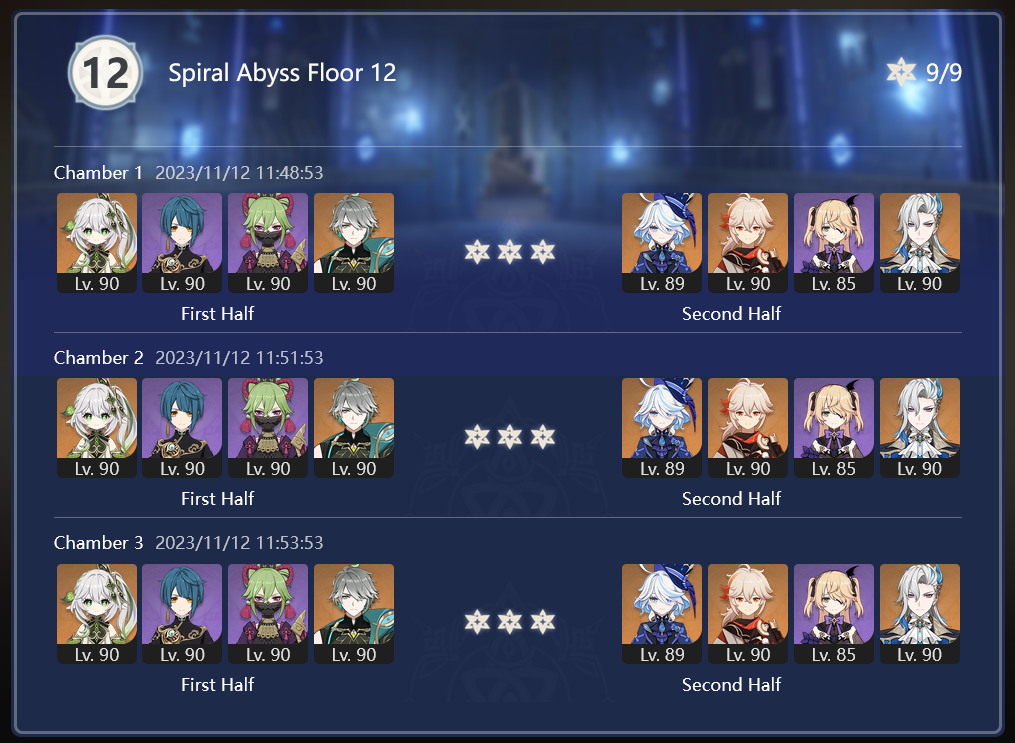 C1 Neuv Hypercarry team goes FWOOOOOOOSH but I have a question Genshin ...