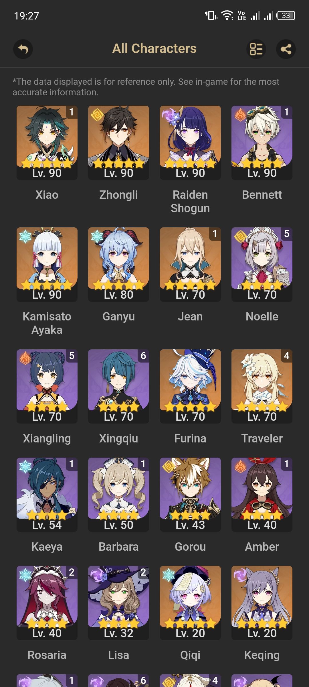 Team Furina Genshin Impact | HoYoLAB