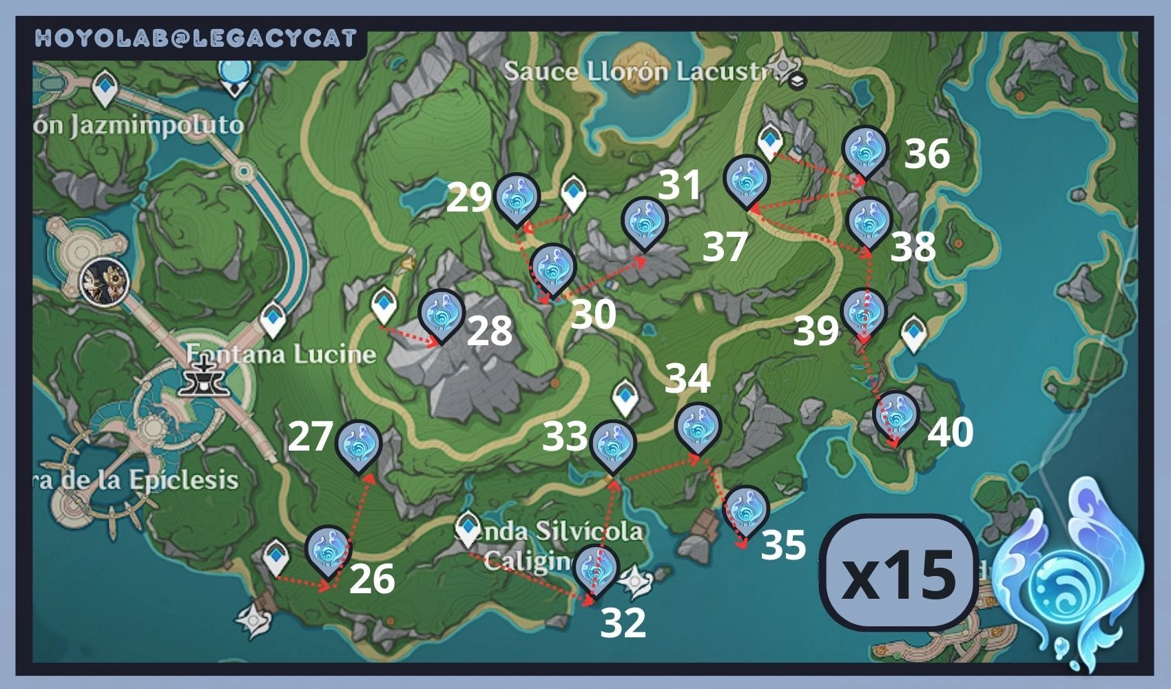 HoYoLAB - Official Community