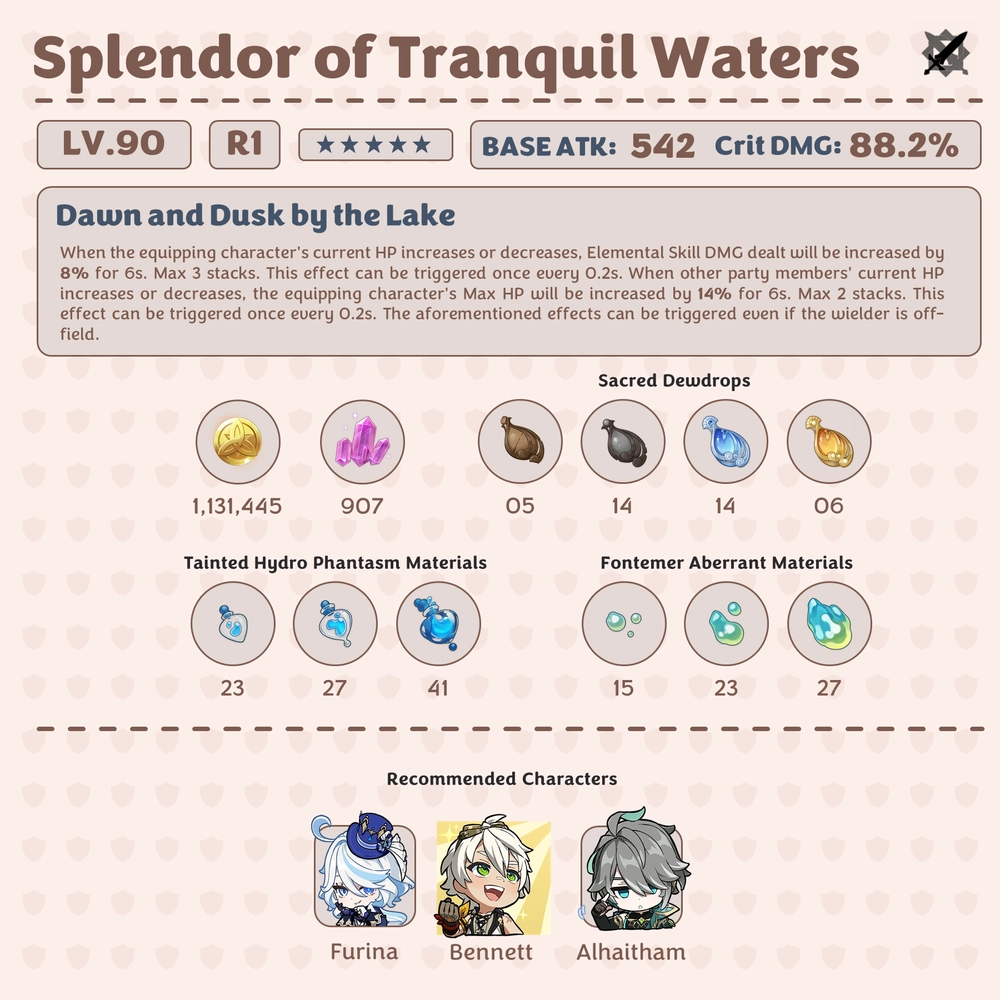 Splendor of Tranquil Waters | Genshin Impact Weapon Guide Genshin Impact | HoYoLAB