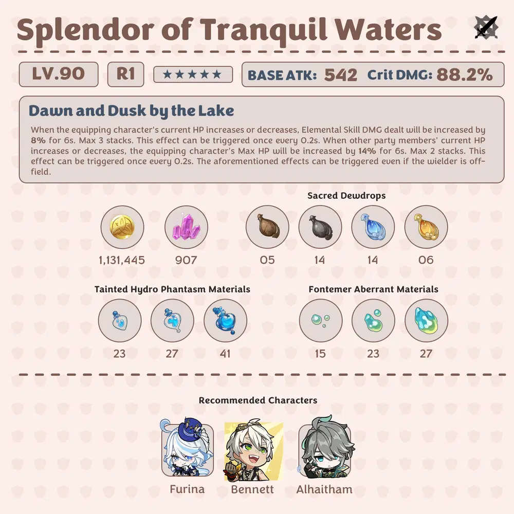 Splendor of Tranquil Waters | Genshin Impact Weapon Guide Genshin ...