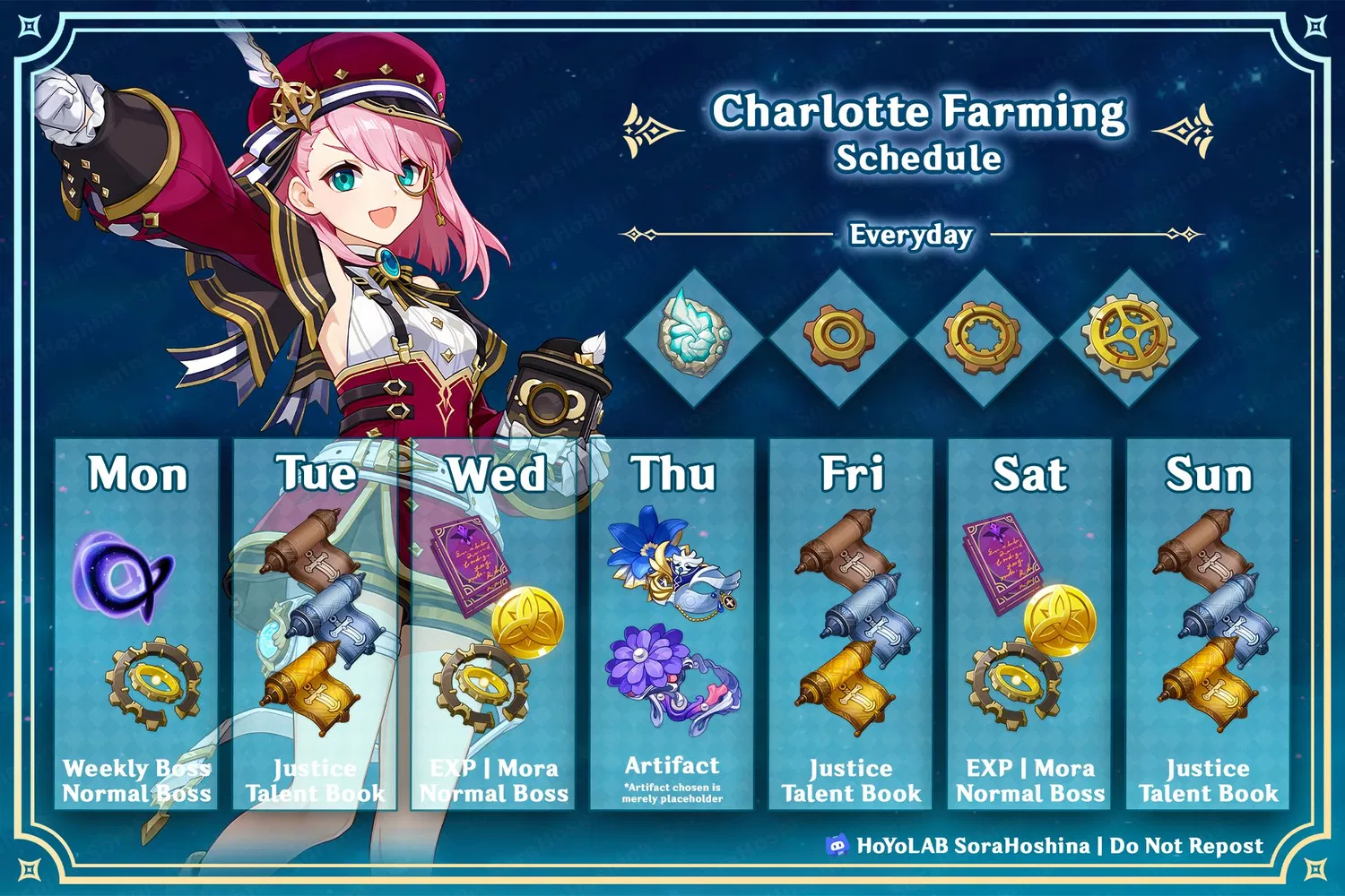 [V4.2] Charlotte Materials Infographic & Farming Schedule || Did you ...