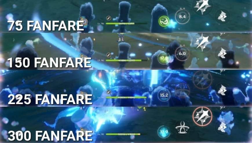 Furina Fanfare and Best Team Healer Genshin Impact | HoYoLAB