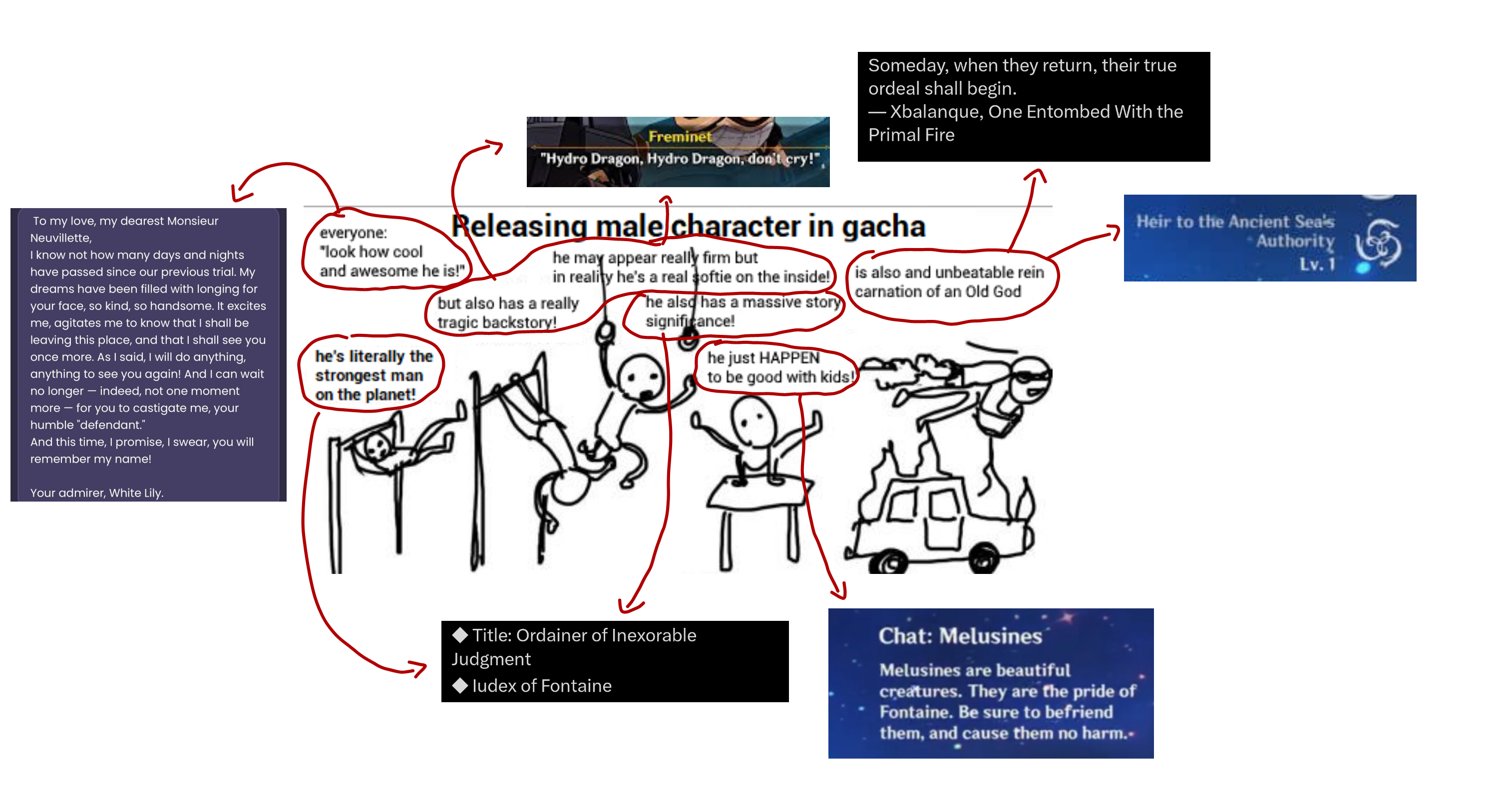 What's the deal with Neuvillette? Genshin Impact | HoYoLAB