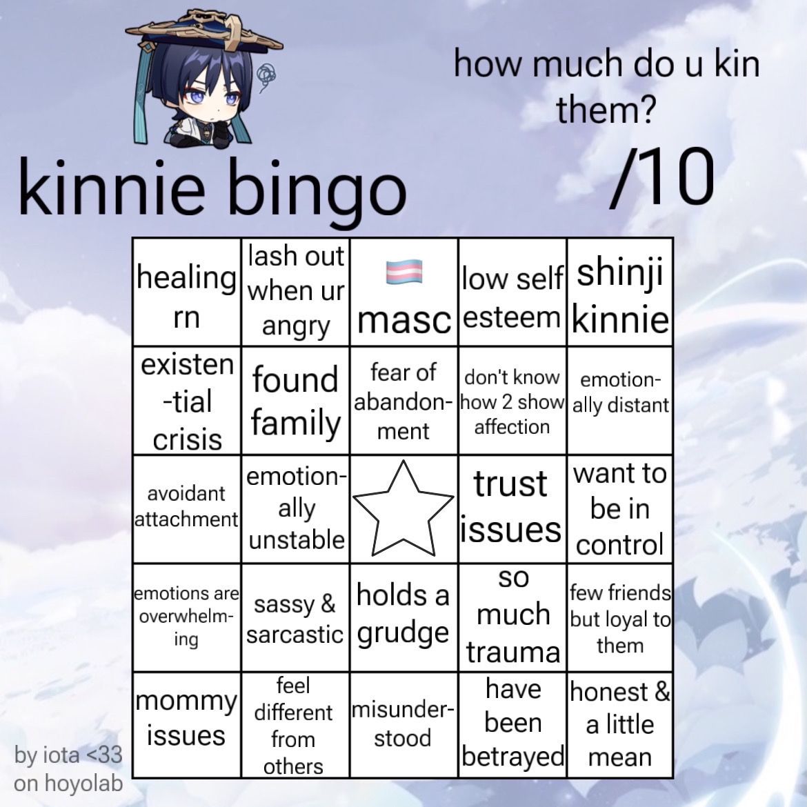 scara kinnie bingo!!! Genshin Impact | HoYoLAB