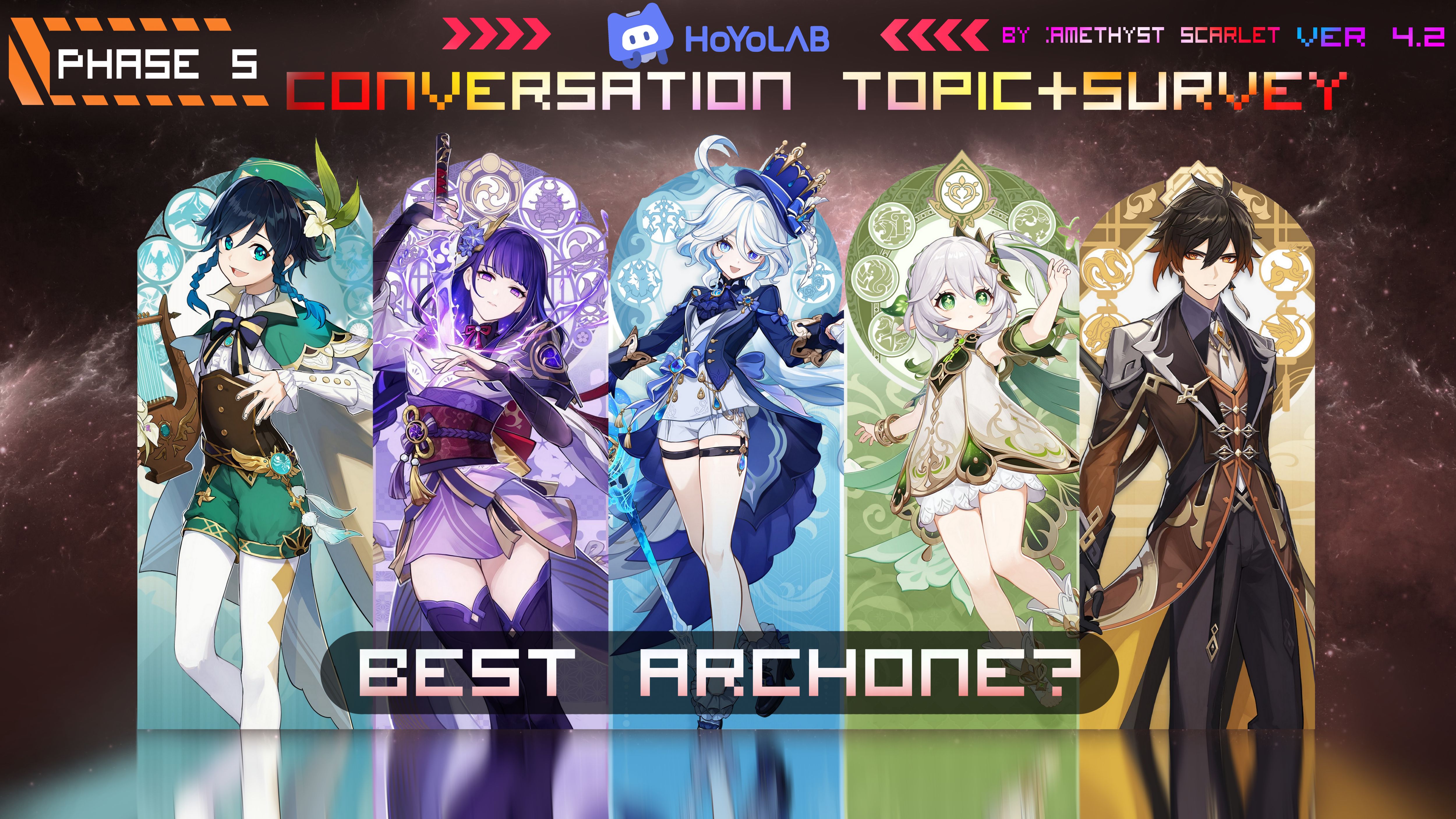 Conversation Topic Phase 5 [ Best Archon ?! ] Genshin Impact | HoYoLAB