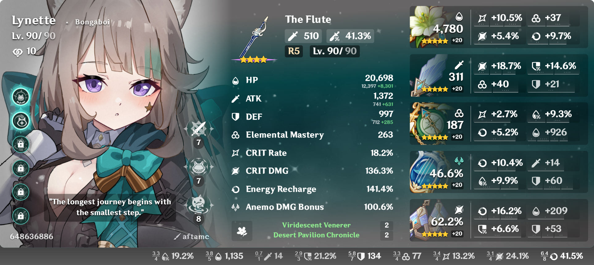 Lynette. 7-7-8. Genshin Impact | HoYoLAB