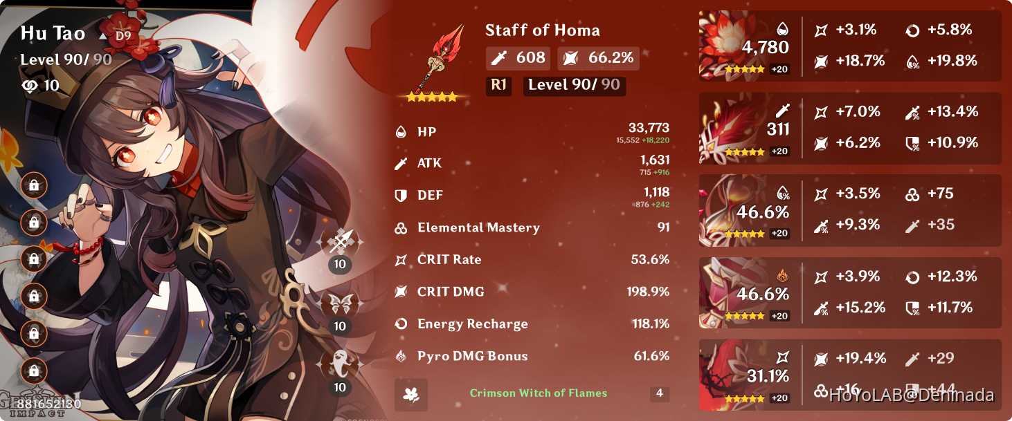 Artefak hutao ku sekarang Genshin Impact | HoYoLAB