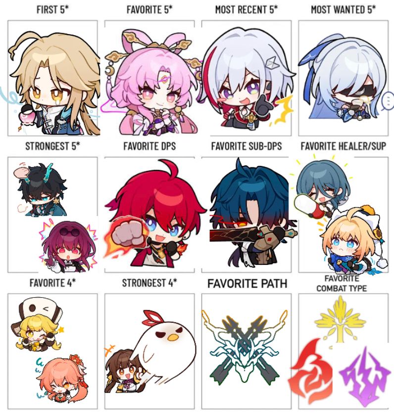 Sharing the Love Honkai: Star Rail | HoYoLAB