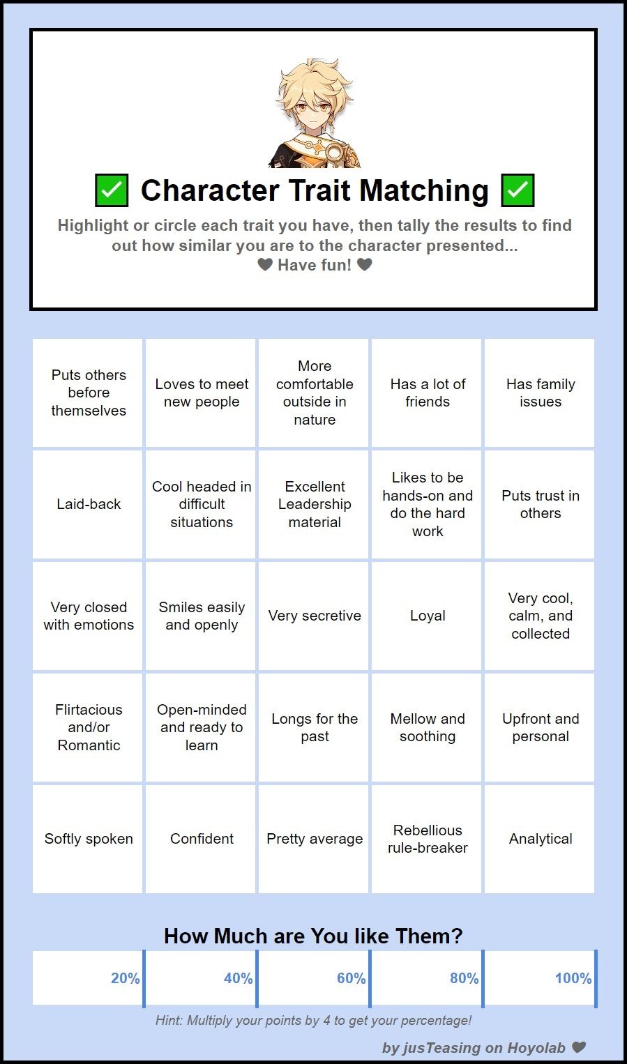 Character Trait Matching ... ( Part1: Aether, Albedo, Alhaitham, Amber ...