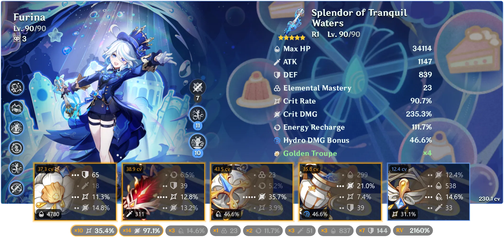 C6 Furina Sub-DPS build - best girl gets the best