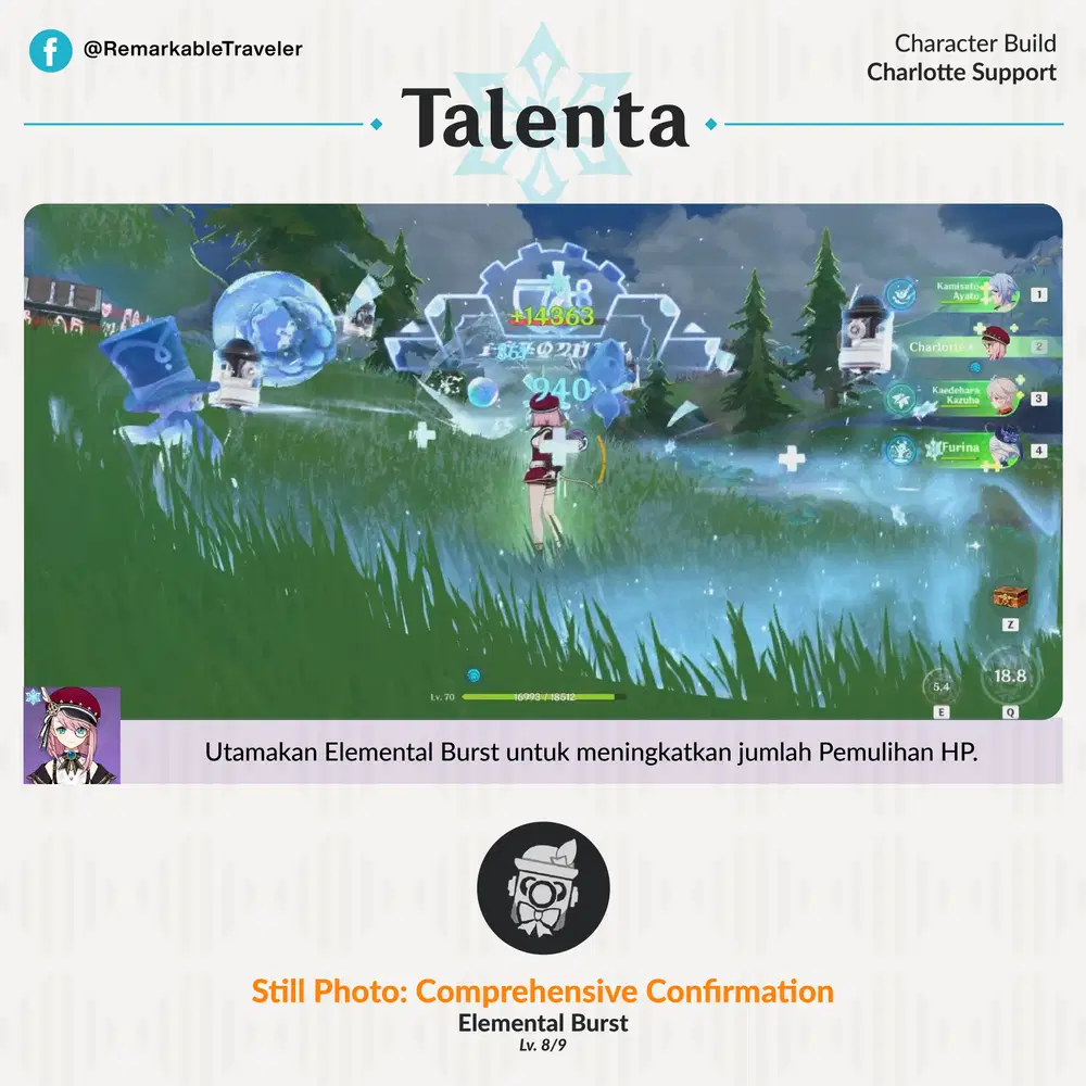 [Mini Guide] Character Build: Charlotte Support [Build Karakter ...