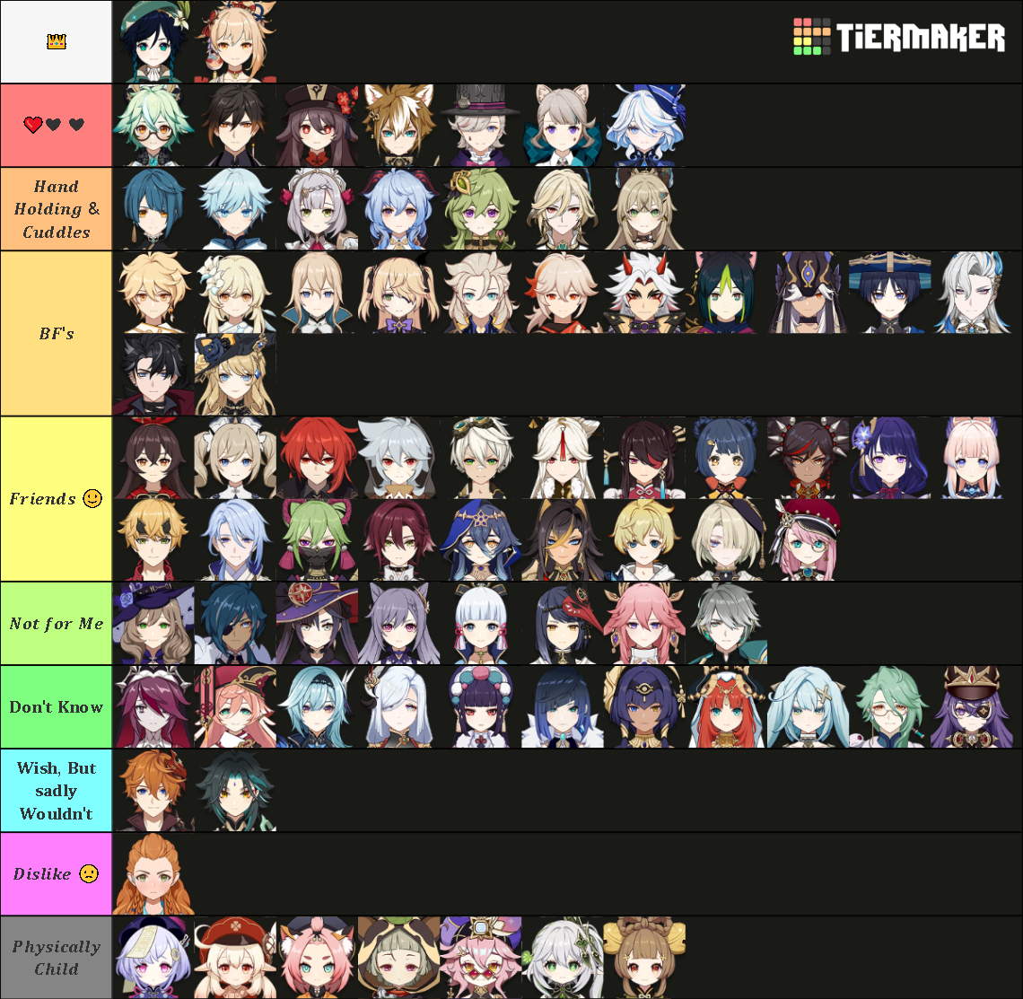 Relationship Tierlist Genshin Impact | HoYoLAB