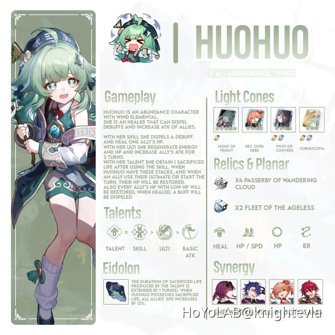 [VER 1.5] HuoHuo build - Support & Healer Honkai: Star Rail | HoYoLAB