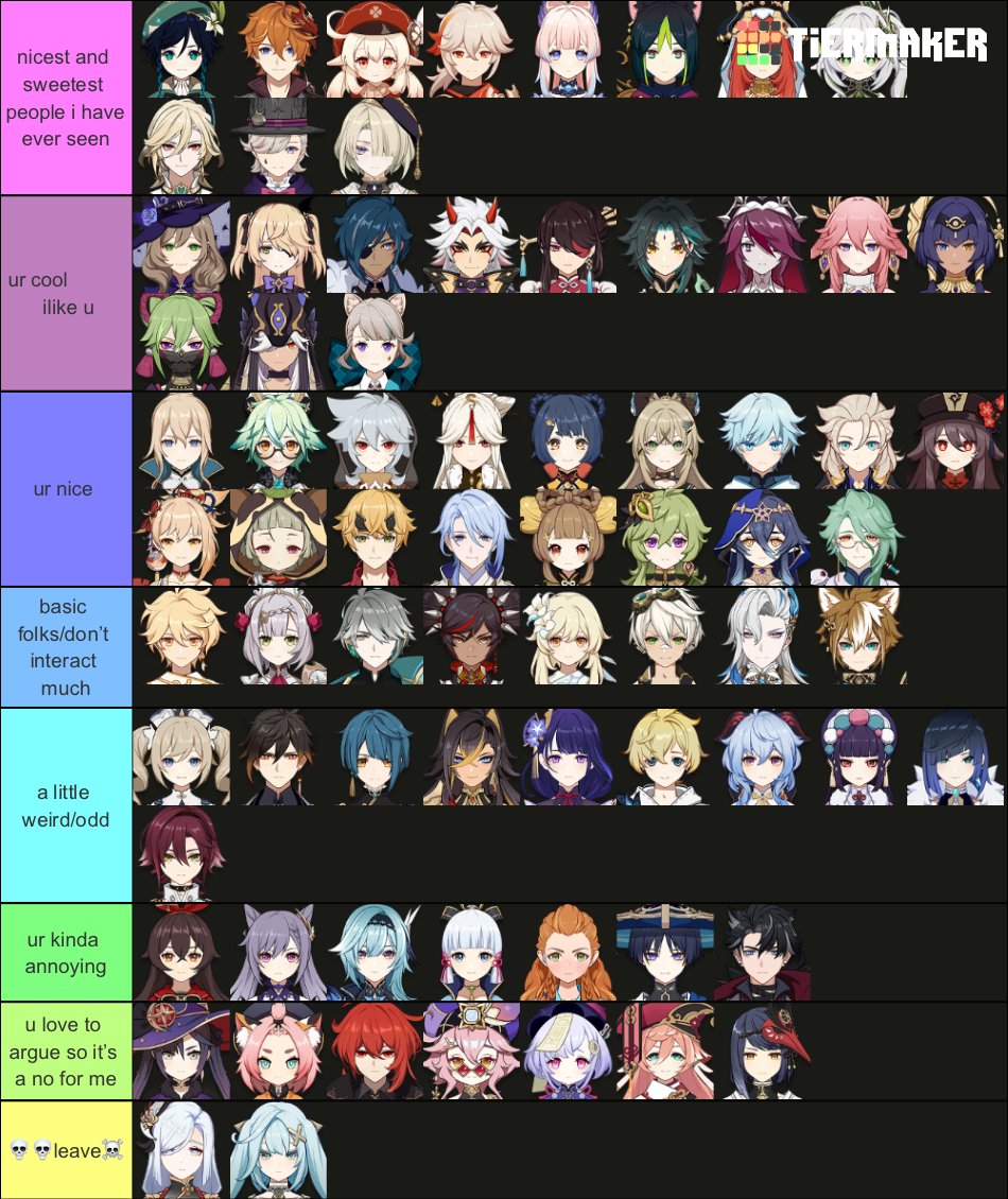 genshin pfp tier list Genshin Impact | HoYoLAB