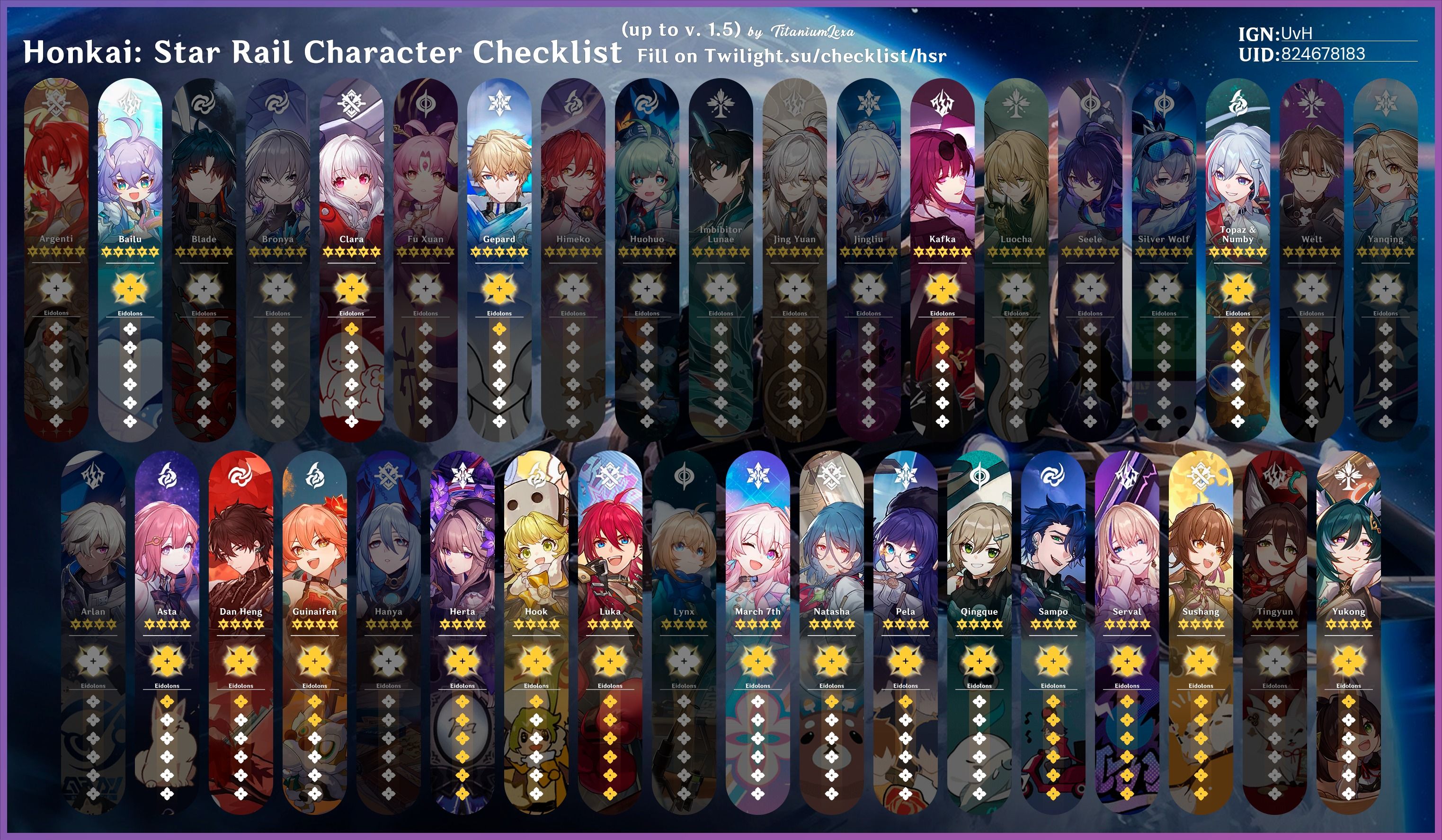 These are my characters so far, can I see yours? Honkai: Star Rail ...