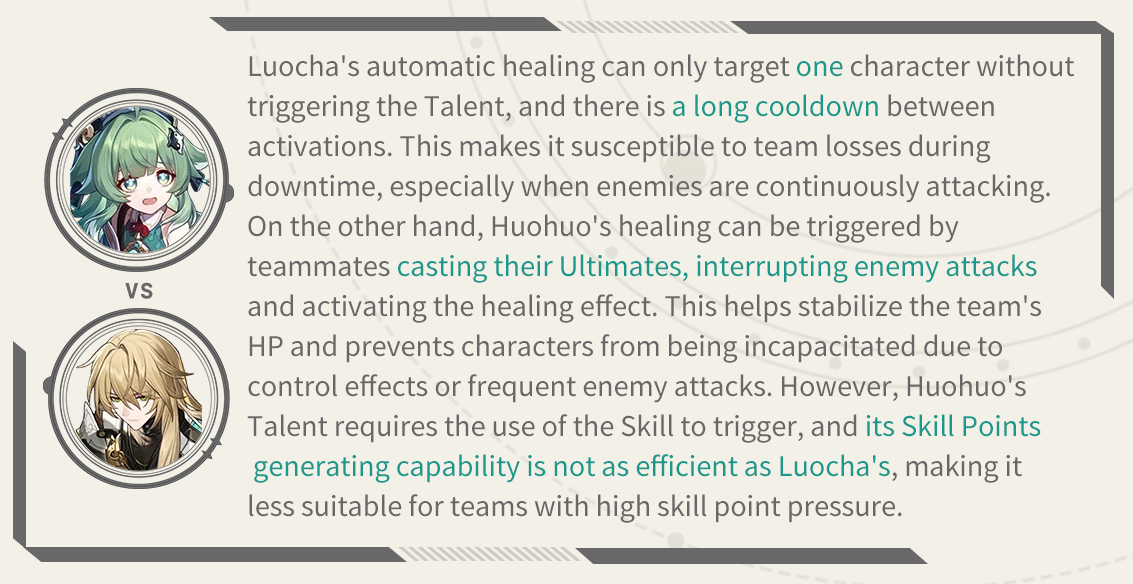 [V1.5] Huohuo丨Pull and Build Guide丨Redemption in Restraint, the New 5 ...