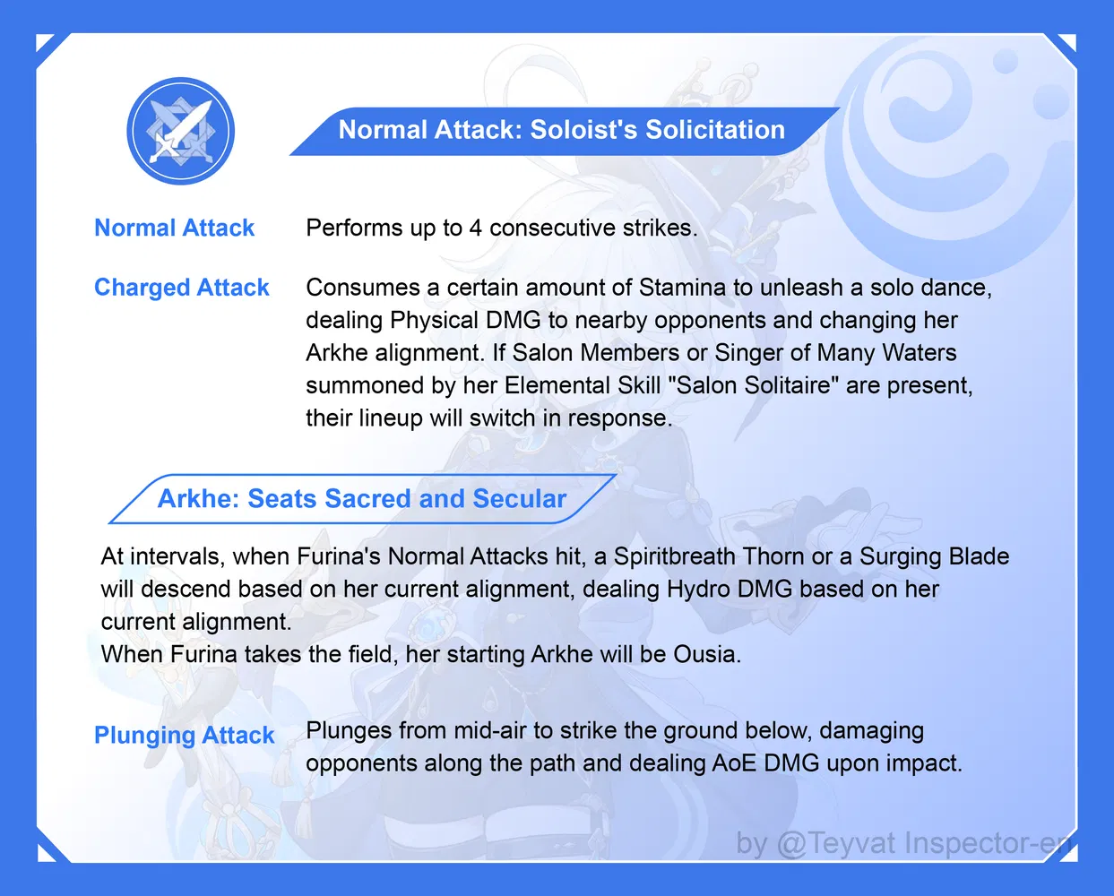 HoYoLAB - Official Community