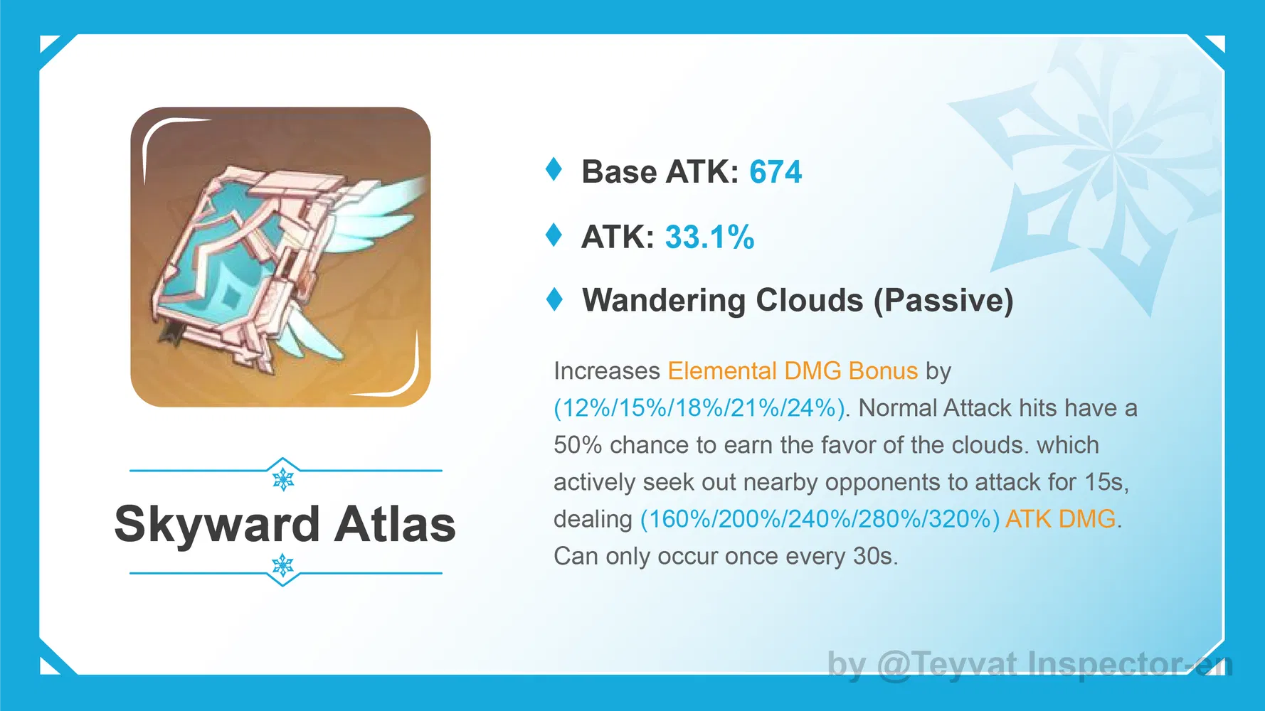 [V4.2] Charlotte Advanced Guide | Mechanics/Weapon/Artifact/Team Comp ...