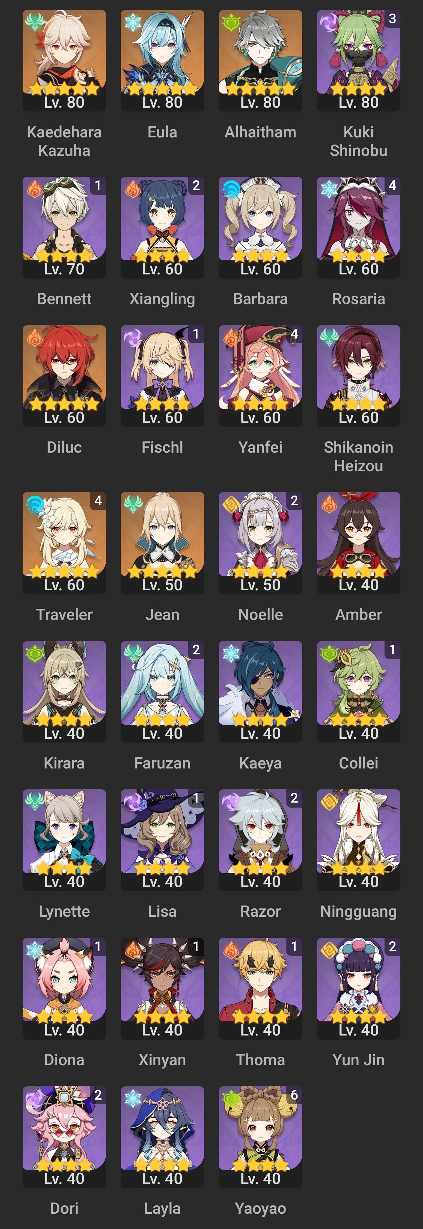 please recommend me a good teams Genshin Impact | HoYoLAB