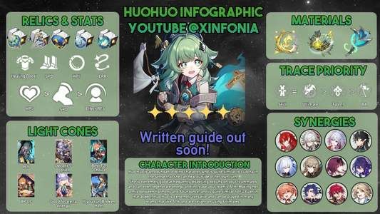 Hướng dẫn cách build Huo Huo chi tiết nè! Honkai: Star Rail | HoYoLAB