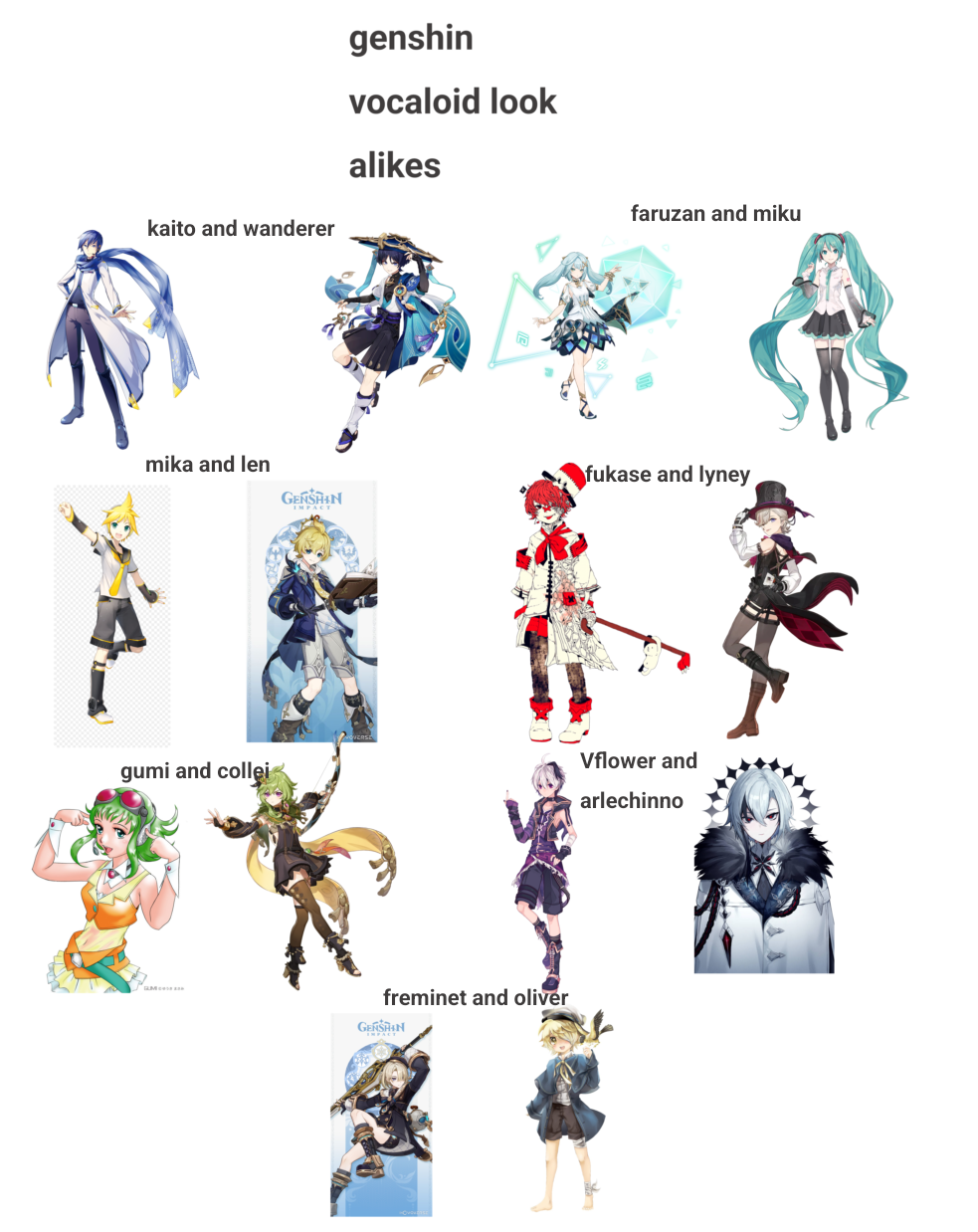 Genshin vocaloid look alikes! Genshin Impact | HoYoLAB