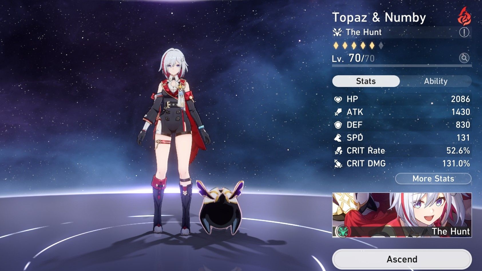 Farming Topaz\\'s Grand Duke Set Honkai: Star Rail | HoYoLAB