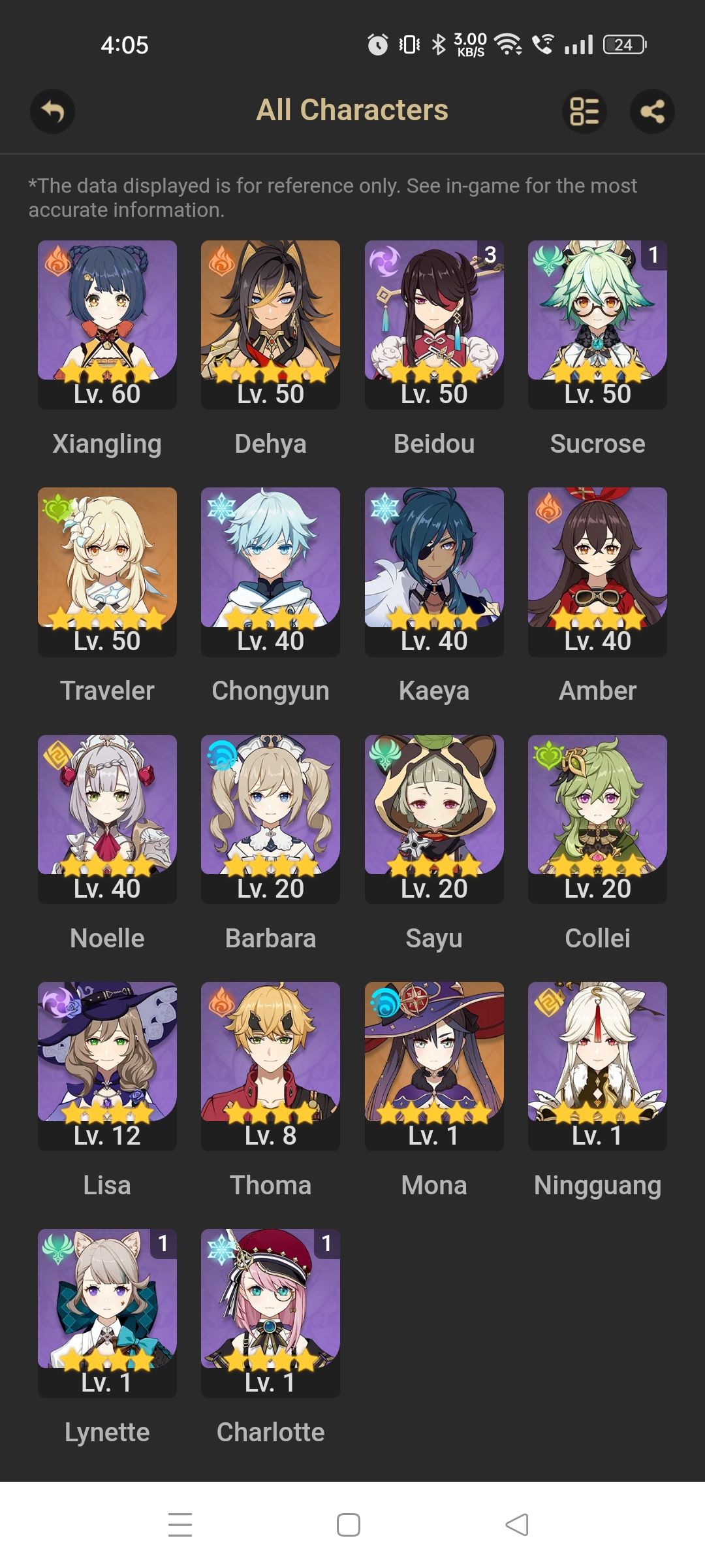 Need help to form a new team Genshin Impact | HoYoLAB