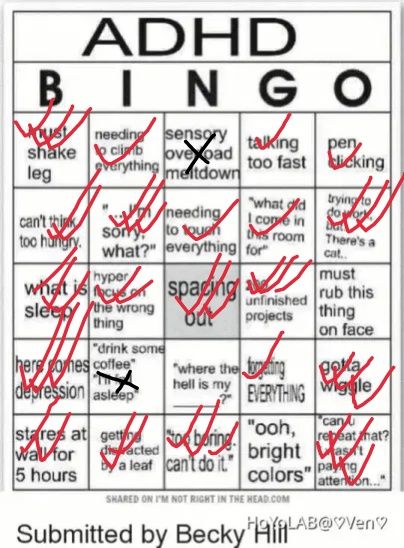 ADHD bingo inspired by Yongbokieee! | HoYoLAB