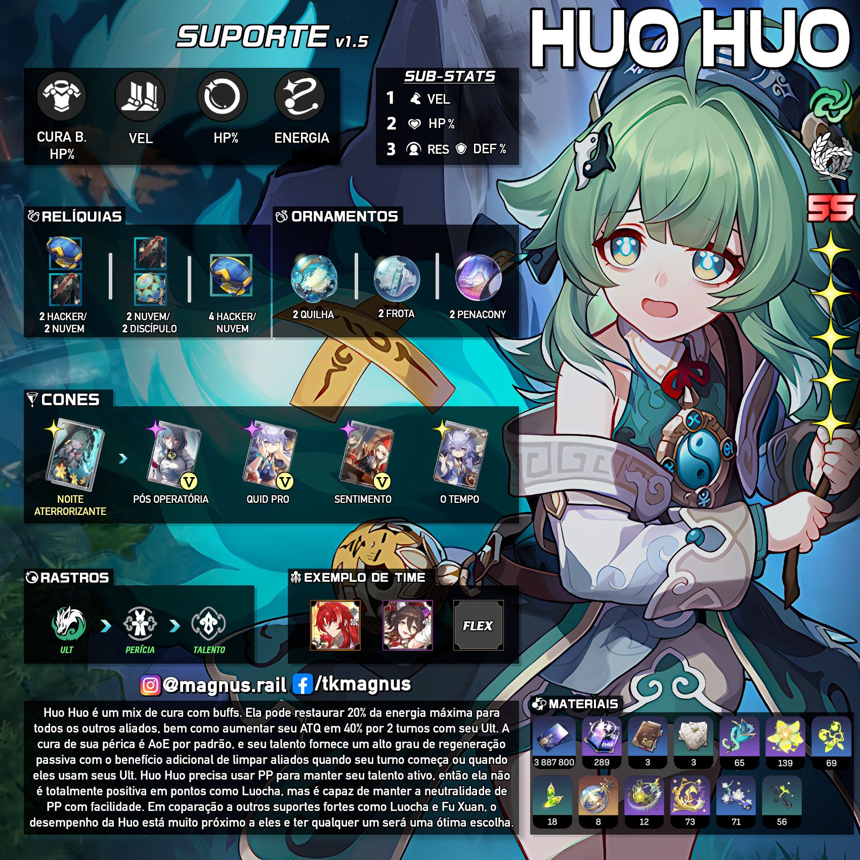 👻 GUIA DA HUO HUO - v1.5 Honkai: Star Rail | HoYoLAB