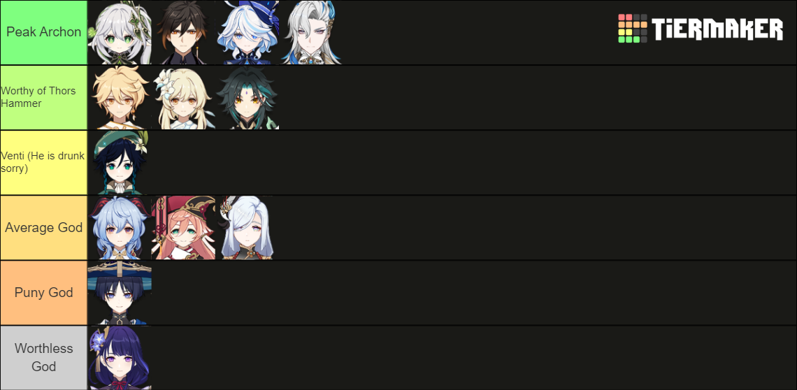 All Gods and God-like Characters ranked Genshin Impact | HoYoLAB
