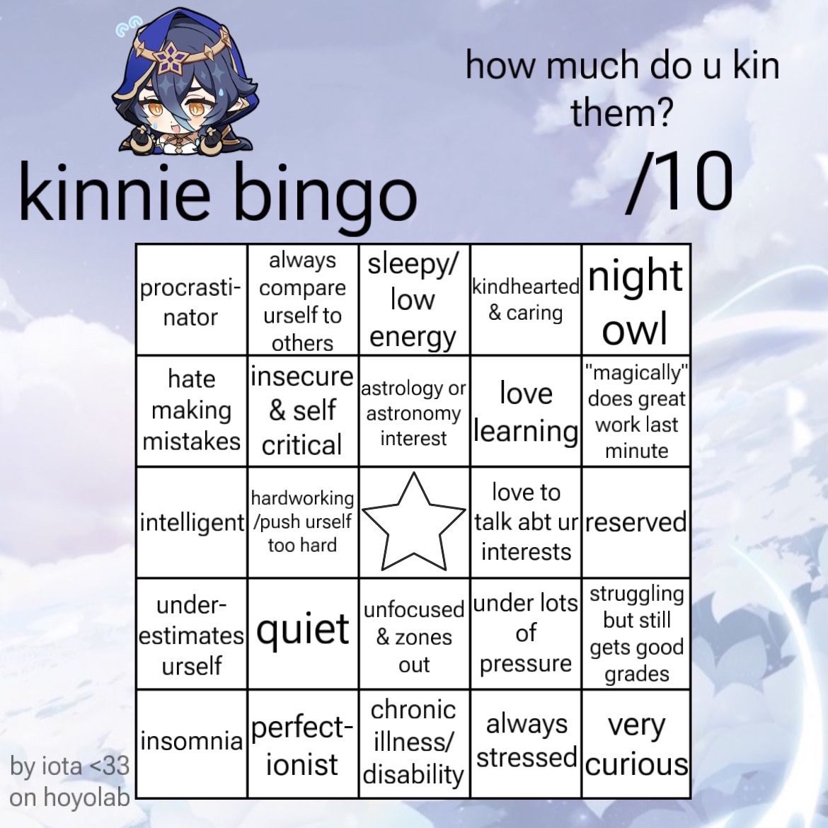 layla kinnie bingo ️🌌🤍 Genshin Impact | HoYoLAB