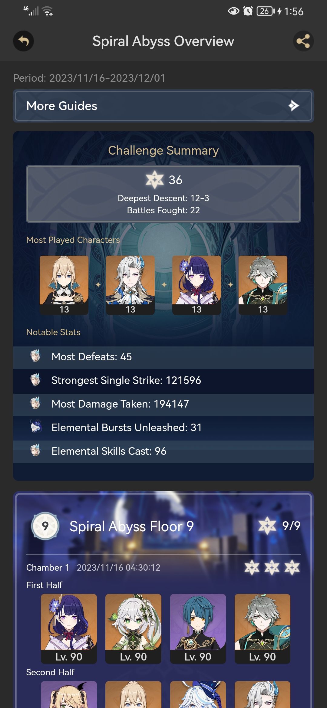 This abyss is definitely harder than the previous one Genshin Impact ...